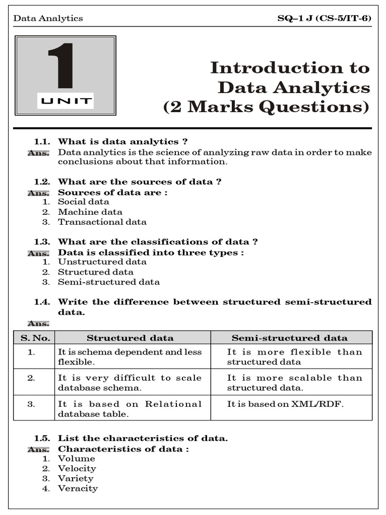 Short Quetions Data Analytics | PDF | Cluster Analysis | Time Series