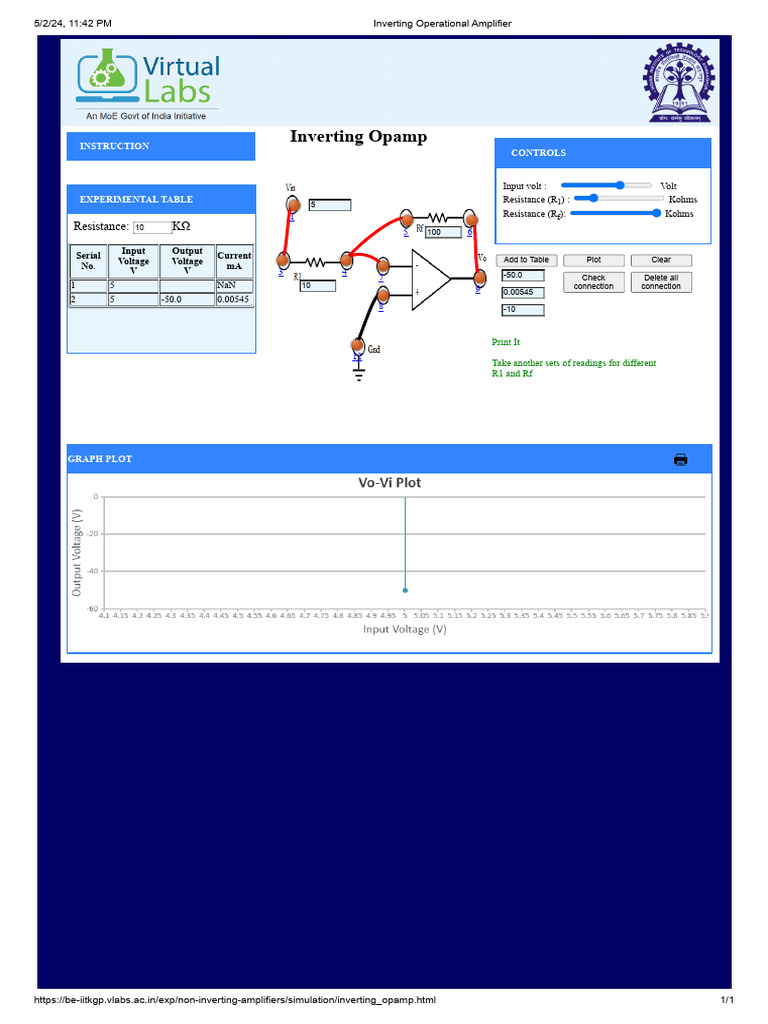 Exp-6(a) Inverting Operational Amplifier | PDF | Operational Amplifier | Amplifier