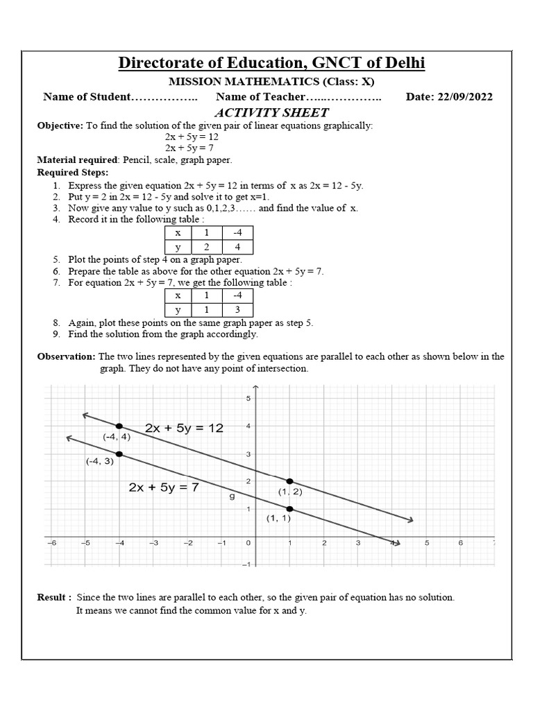 Week02 Class10 WSorAS 22092022 | PDF
