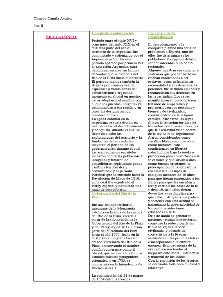 Cuadro Historia | PDF | Argentina