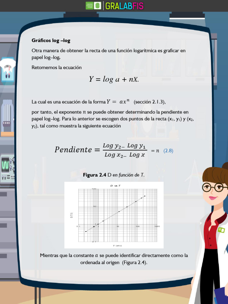 Gráficos y Ecuaciones Logarítmicas | PDF | Línea (geometría) | Pendiente