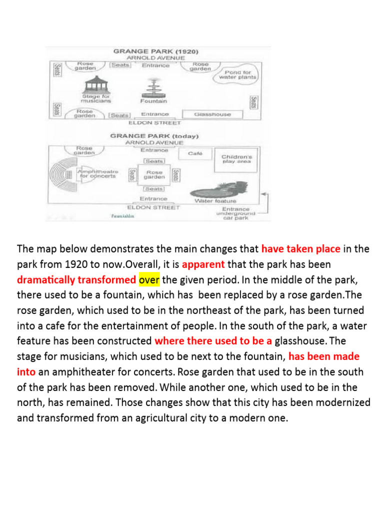 Park Transformation: 1920 to Present | PDF | Art