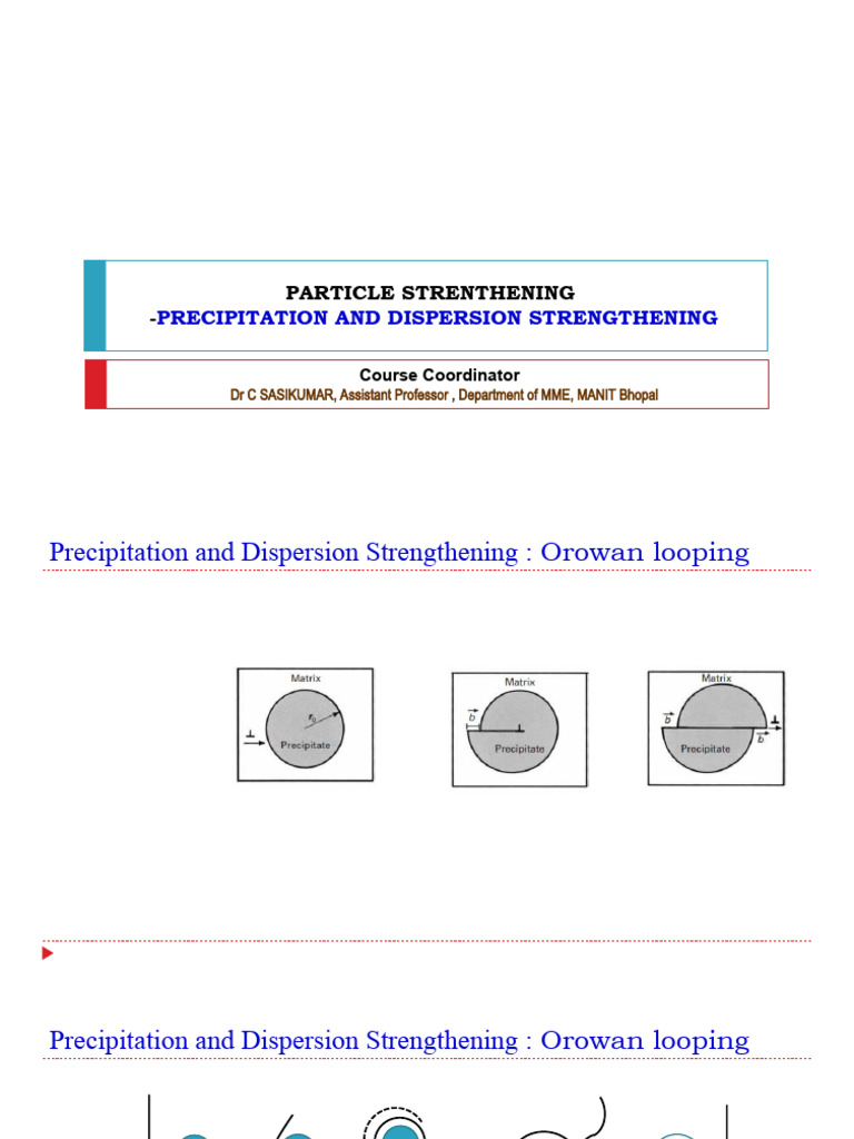 Orowan Strengthening Mechanisms Explained | PDF | Dislocation | Materials