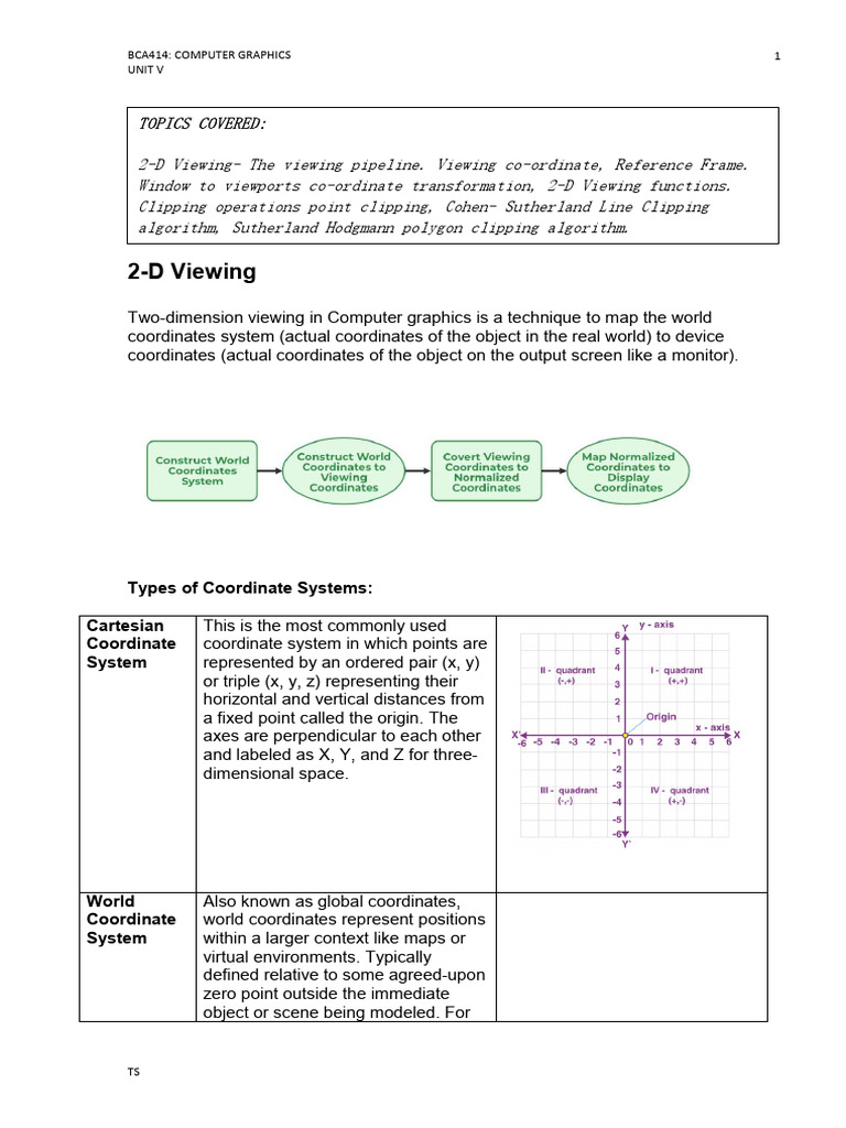 Computer_Graphics_Unit_5 | PDF | Coordinate System | 2 D Computer Graphics