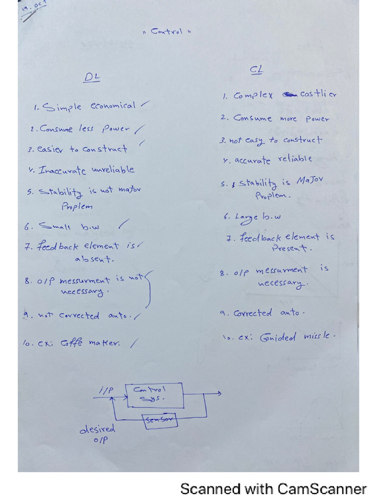 Control Lec. 1,2,3,4 | PDF