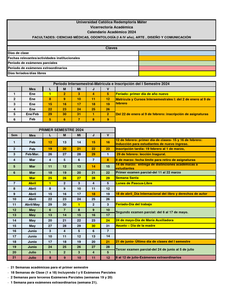 Calendario Académico 2024 - FOD IS2024 | PDF
