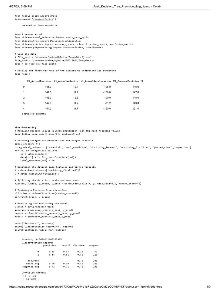 Decision Tree Model | Download Free PDF | Statistical Classification | Statistics