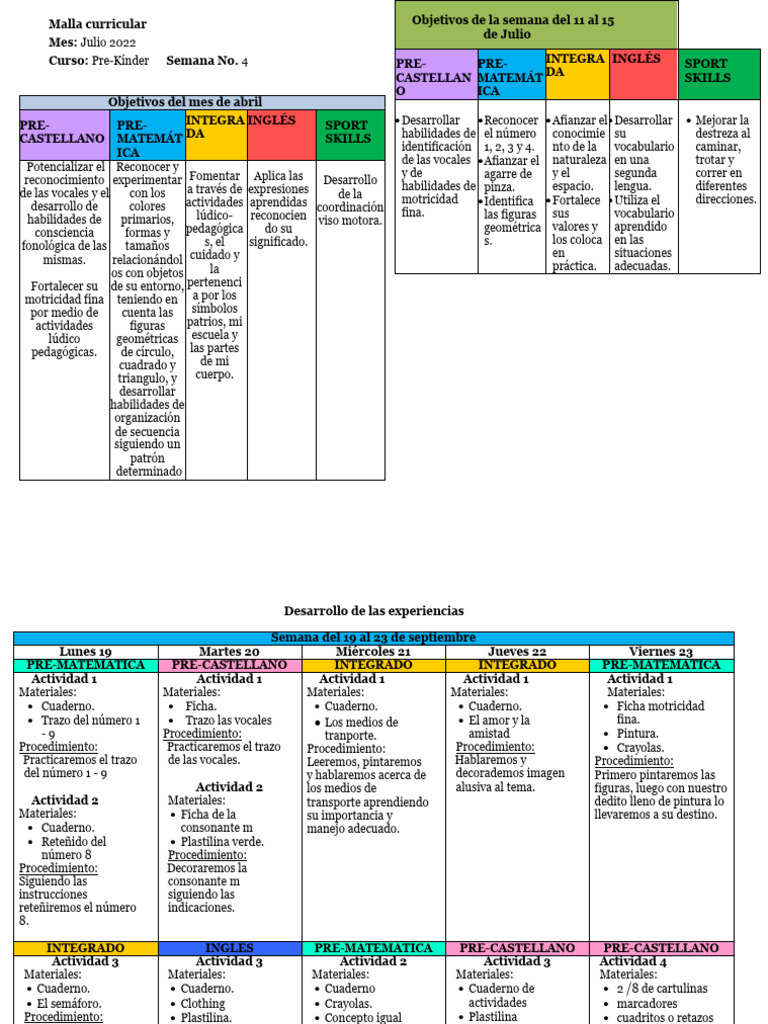 Plan Clase Pre-Kinder 19-23sep22 | PDF