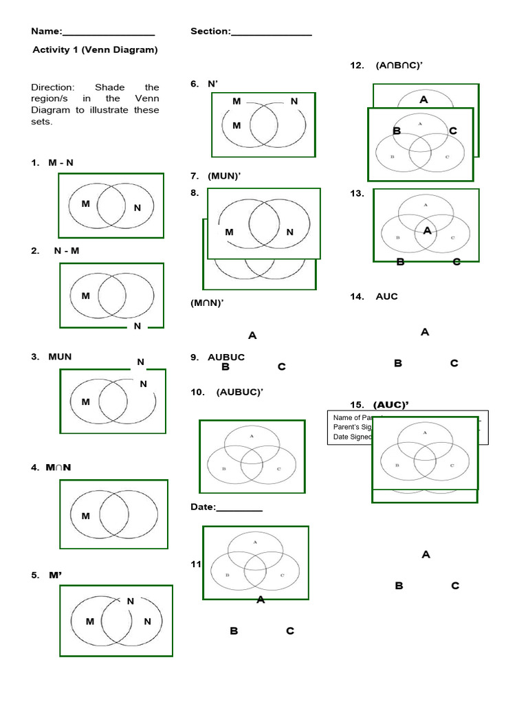 Venn Diagram Shading | PDF
