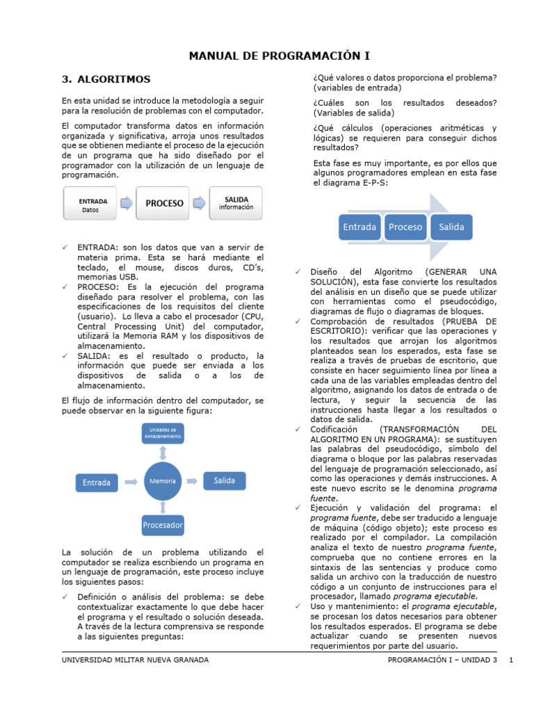 Unidad 3 - Algoritmos | PDF | Algoritmos | Programa de computadora