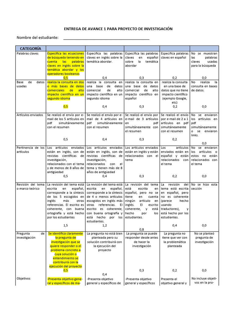 Evaluación de Avance de Investigación | PDF