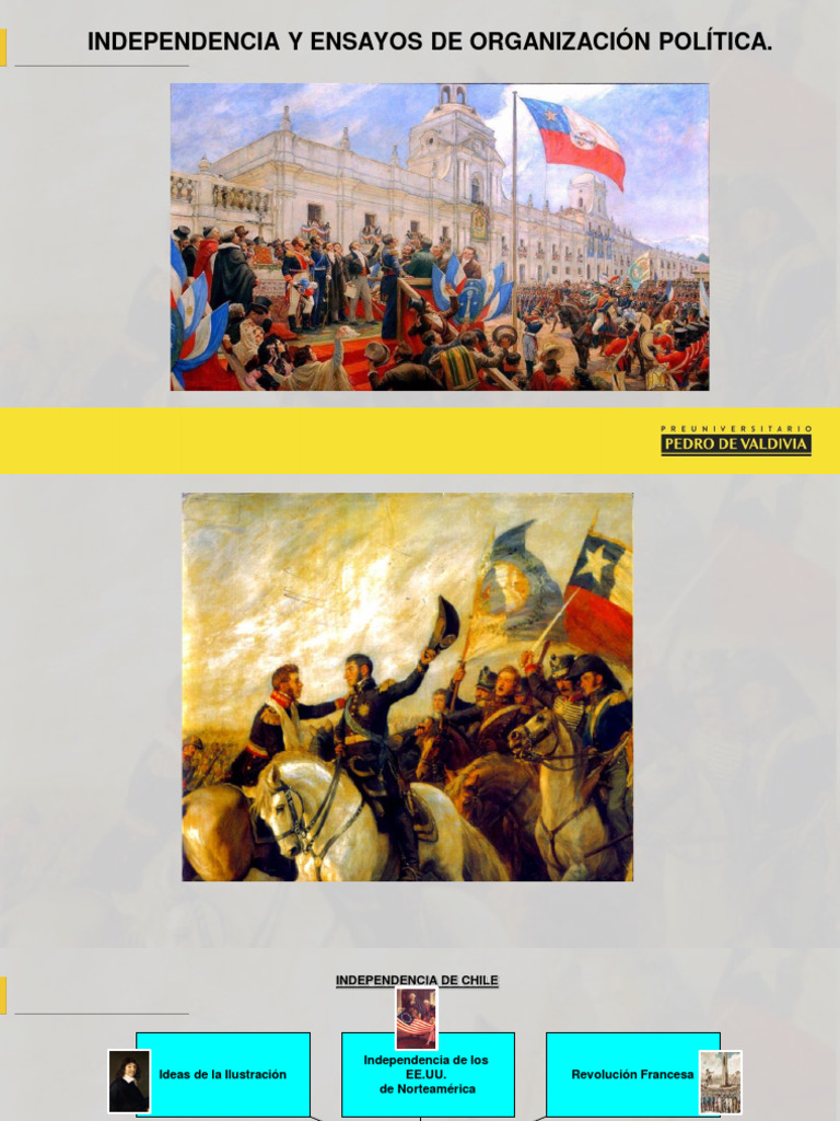 Independencia | PDF | Era de iluminacion