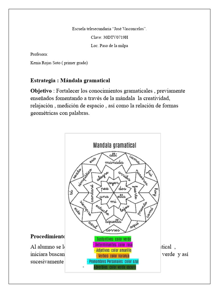 Mandala Gramatical | PDF
