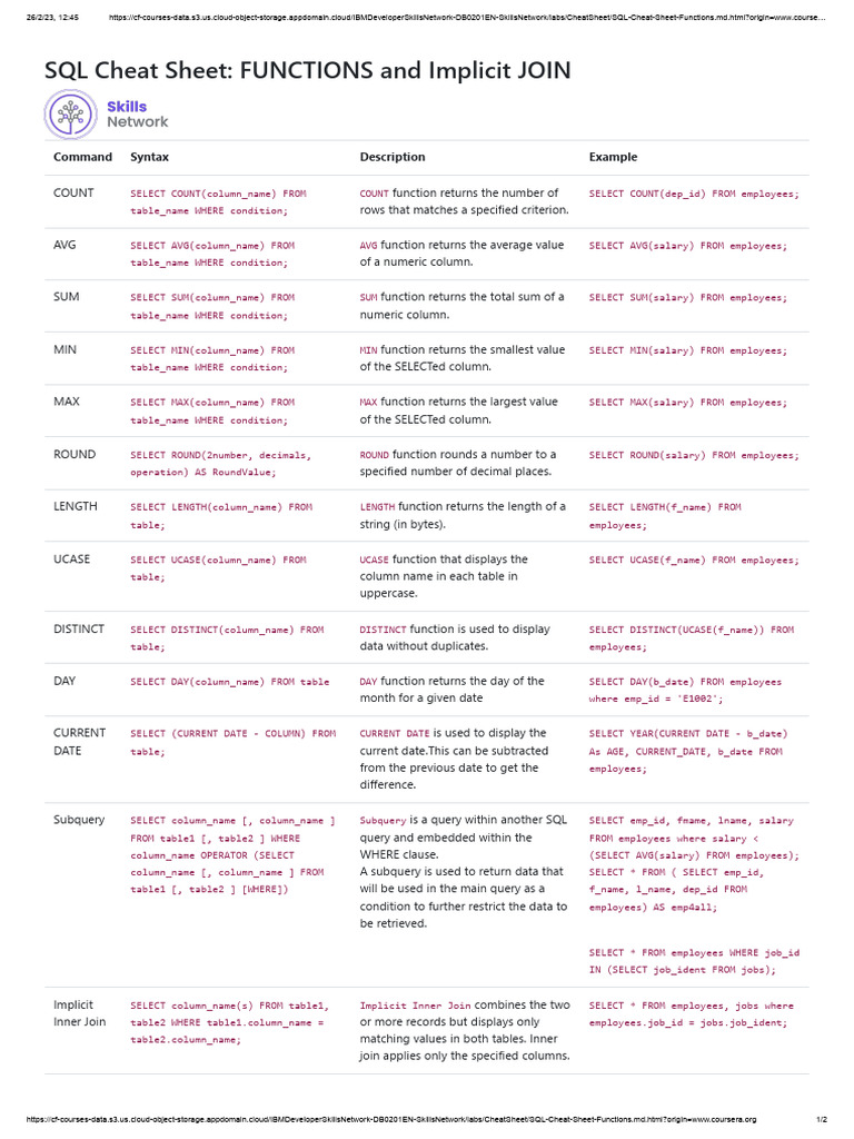 SQL Cheat Sheet Functions - MD | PDF | Computer Science | Data