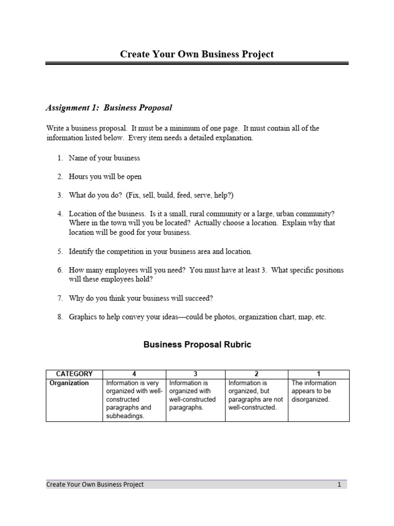 Create Your Own Business Project | PDF | Proofreading | World Wide Web