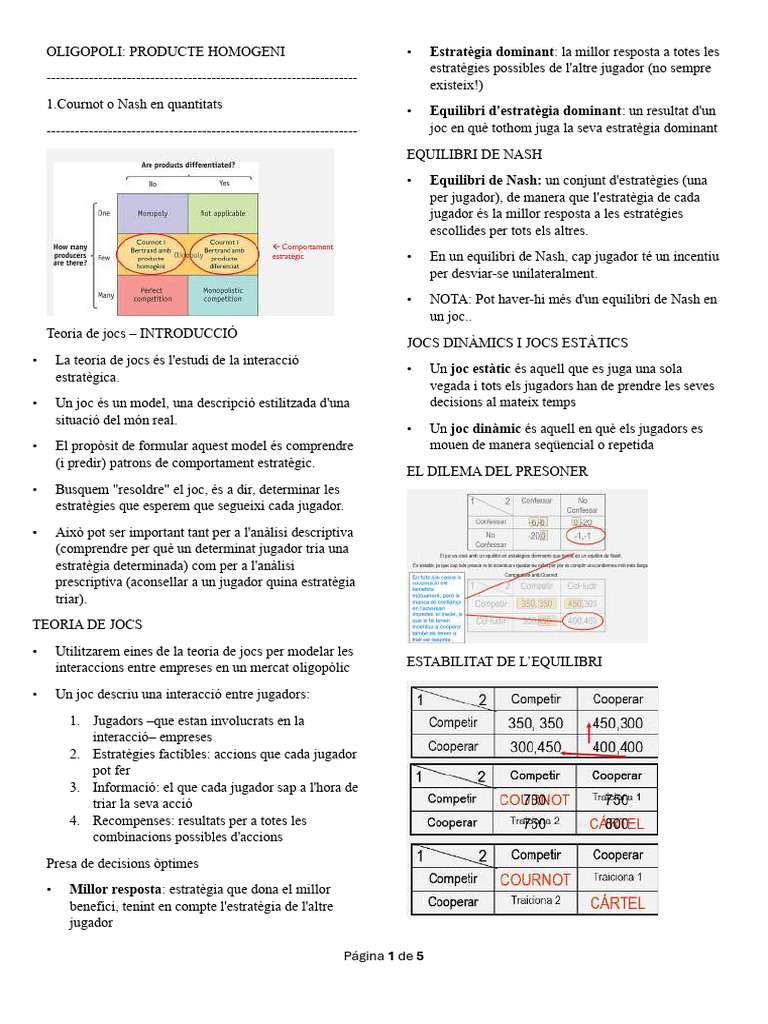 Tema 4 Oligopolio - Producte Homogeni | PDF