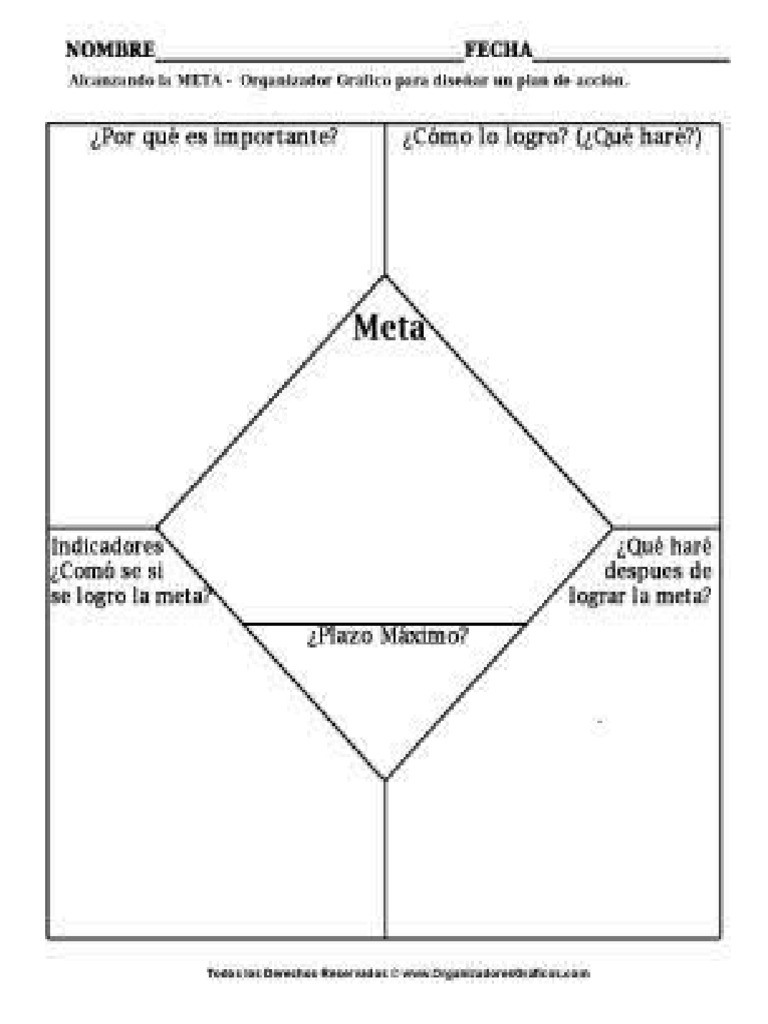 Proyecto De Vida Pdf