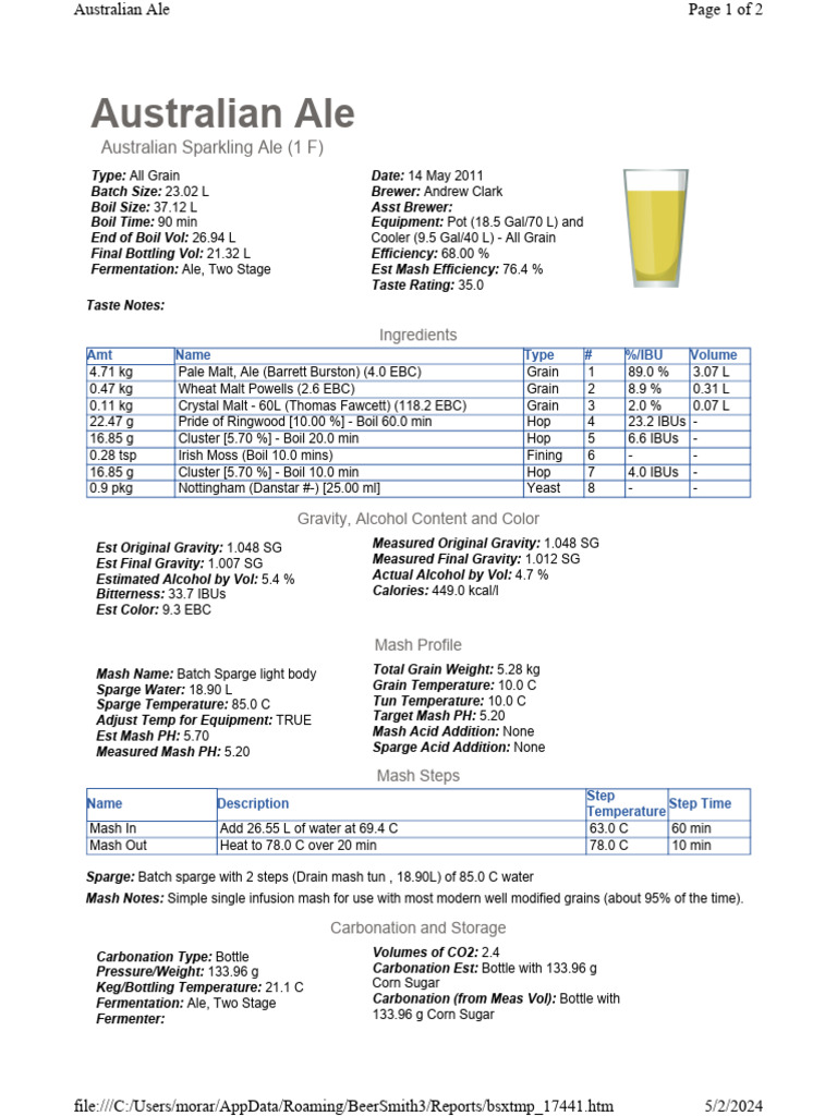 Aussie 2 | PDF | Brewing | Alcohol