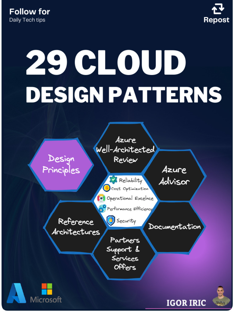 Azure Cloud Design Patterns Explained | PDF | Database Transaction ...