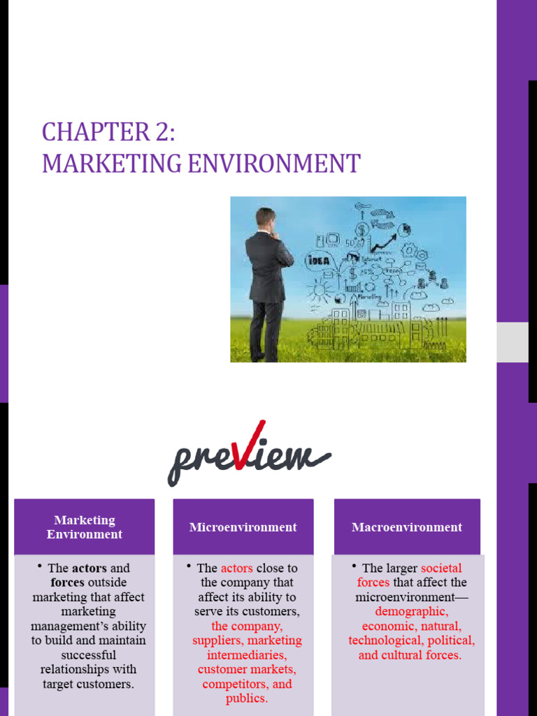 Chapter 2 - Marketing Environment | Download Free PDF | Marketing ...