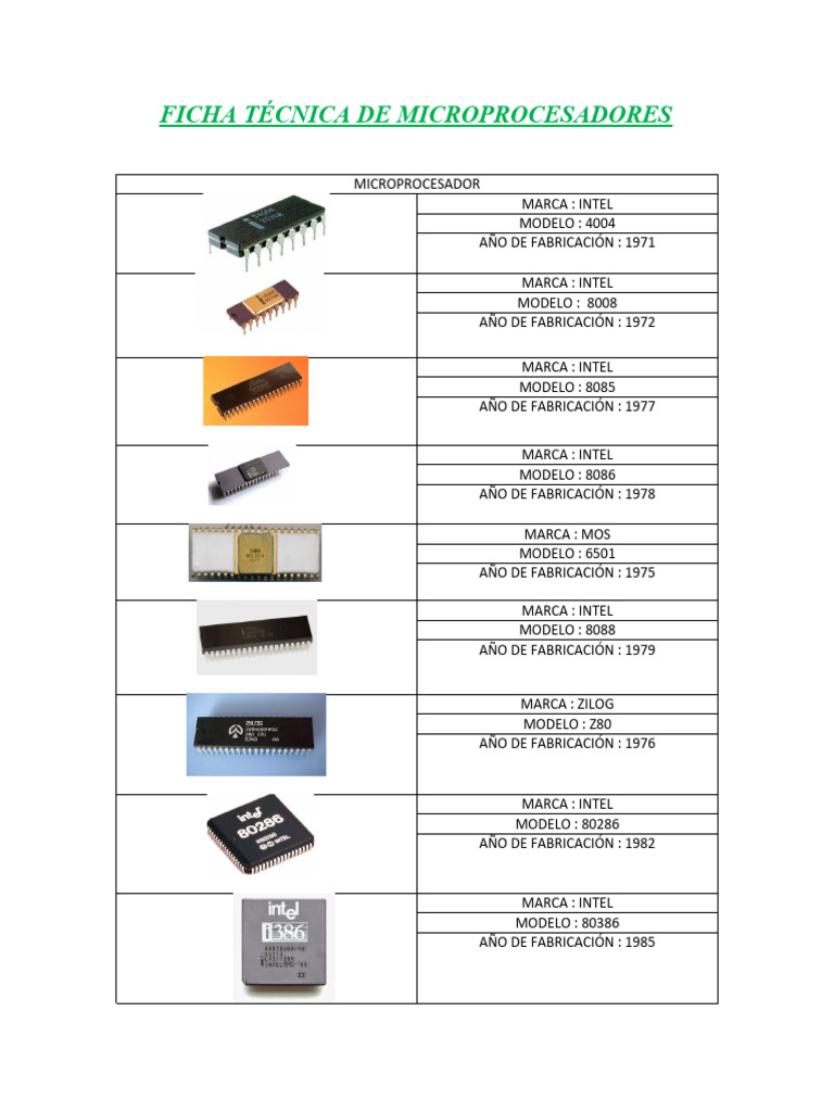 Ficha Técnica de Microprocesadores | PDF | Intel | Microprocesador