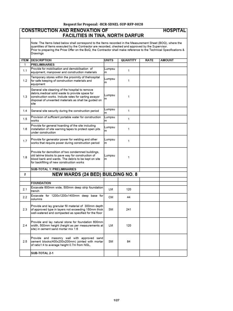 Annex C - BoQ and Financial Offer Form | PDF | Concrete | Wall