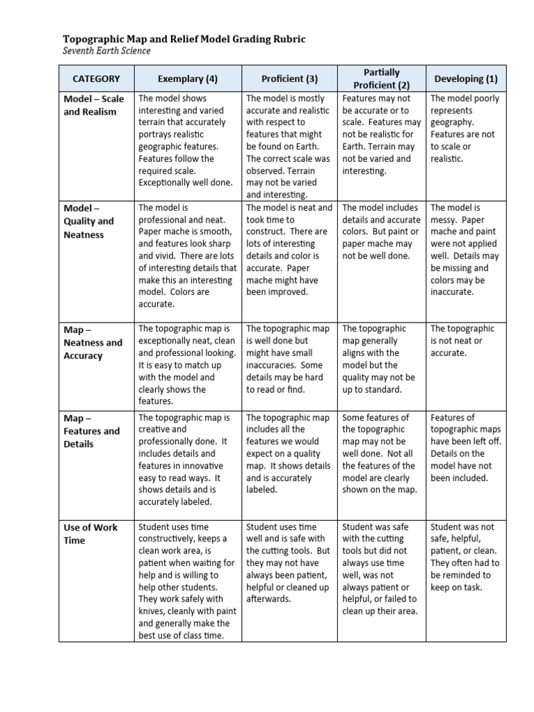 Topgraphic Map Model Grading Rubric | PDF | Topography | Map