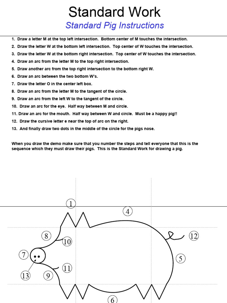 Standard Work_pig | PDF