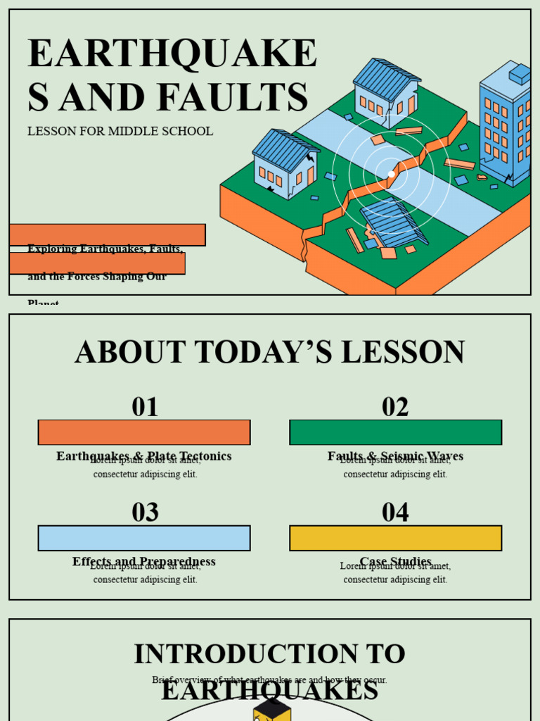 Modern Illustrative Earthquakes and Faults Lesson For Middle School ...