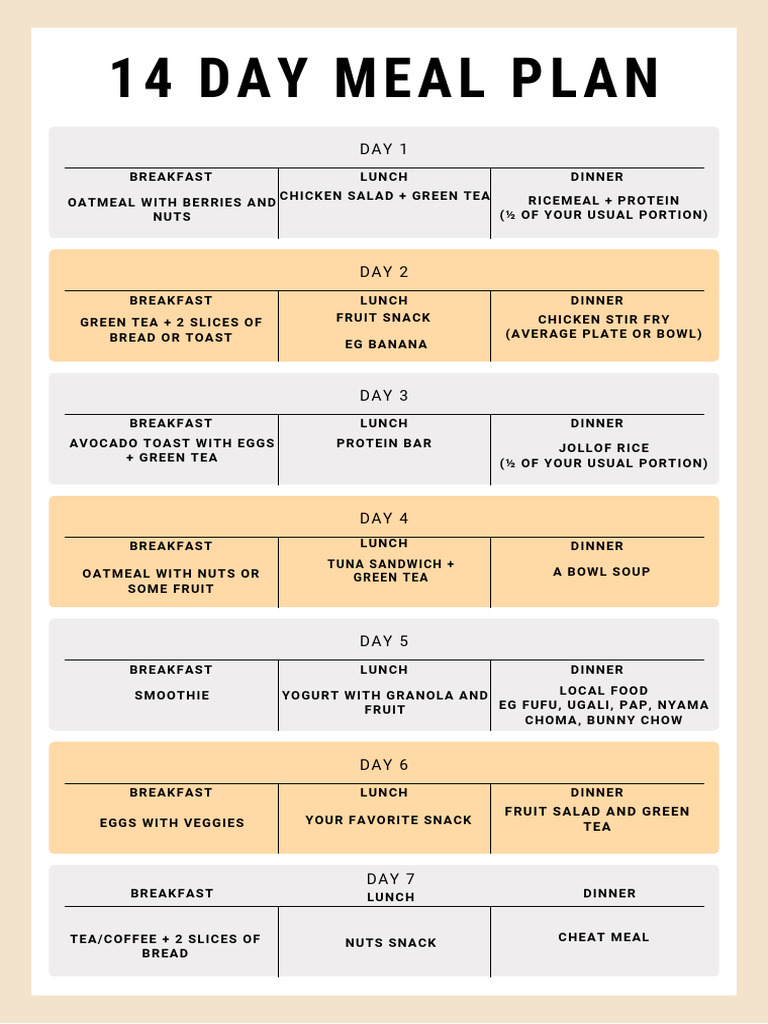 The 14 Day Diet Meal Plan | Download Free PDF | Lunch | Meal