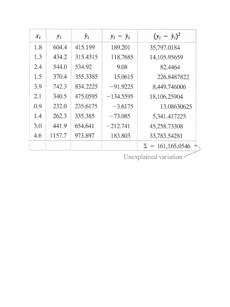 Sec 9-3 9-4 Examples | PDF