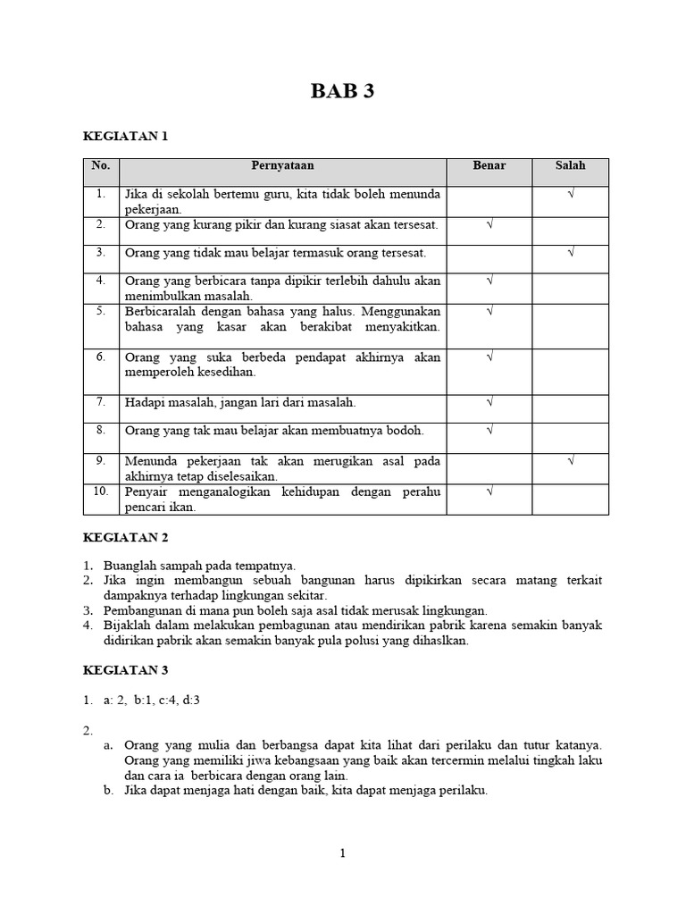 Bab 3 KJ Marbi Kunci | PDF