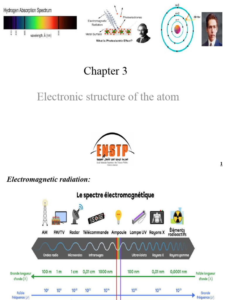 Chapter 3 Cours 1 | PDF | Electromagnetic Radiation | Photoelectric Effect