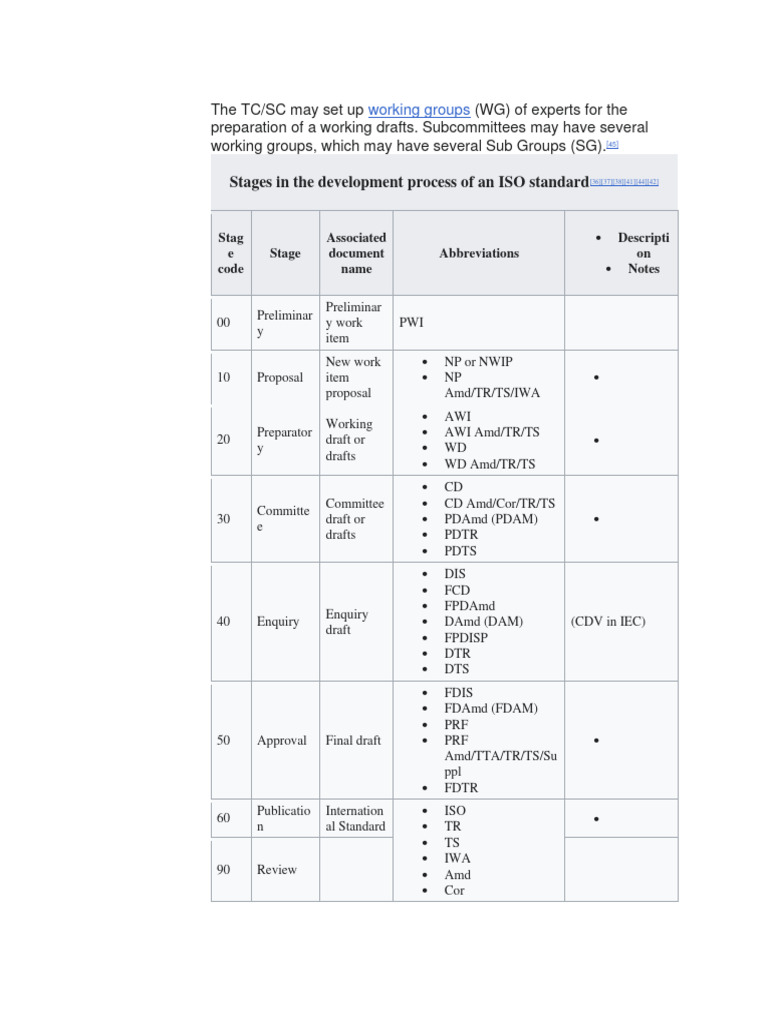 4 | PDF | International Organization For Standardization | Regulation
