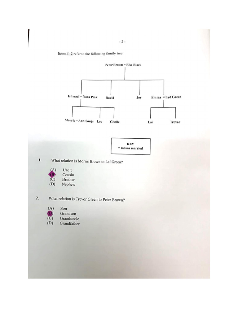 Social Studies -- May - June 2021 [Paper 1] - Solved | PDF