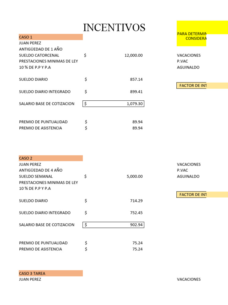 INCENTIVOS | PDF | Salario | Las condiciones de trabajo