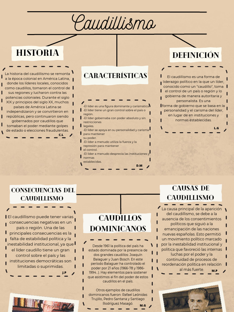 Caudillismo: Historia | PDF | República Dominicana | Ciencias Políticas