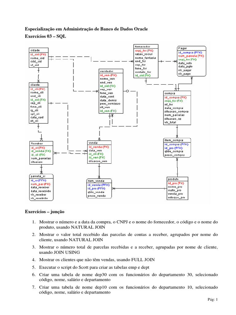 SQL Lista 03 Com Respostas | PDF | Bancos de dados | Software de gerenciamento de dados