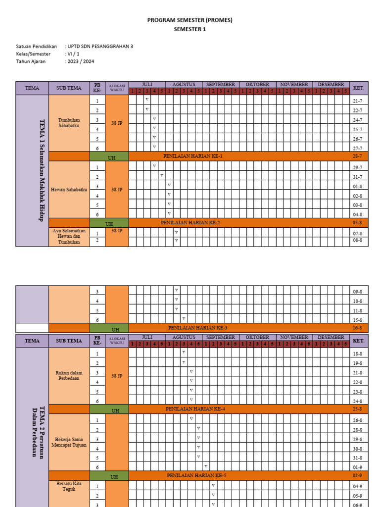 Prosem Kelas 6 Semester 1 | PDF