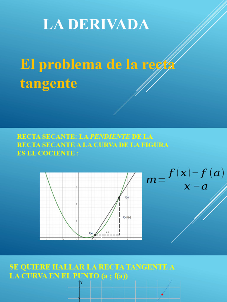 La Derivada | PDF | Derivado | Tangente