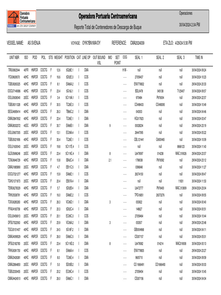 Reporte de Sellos | PDF | Technology & Engineering