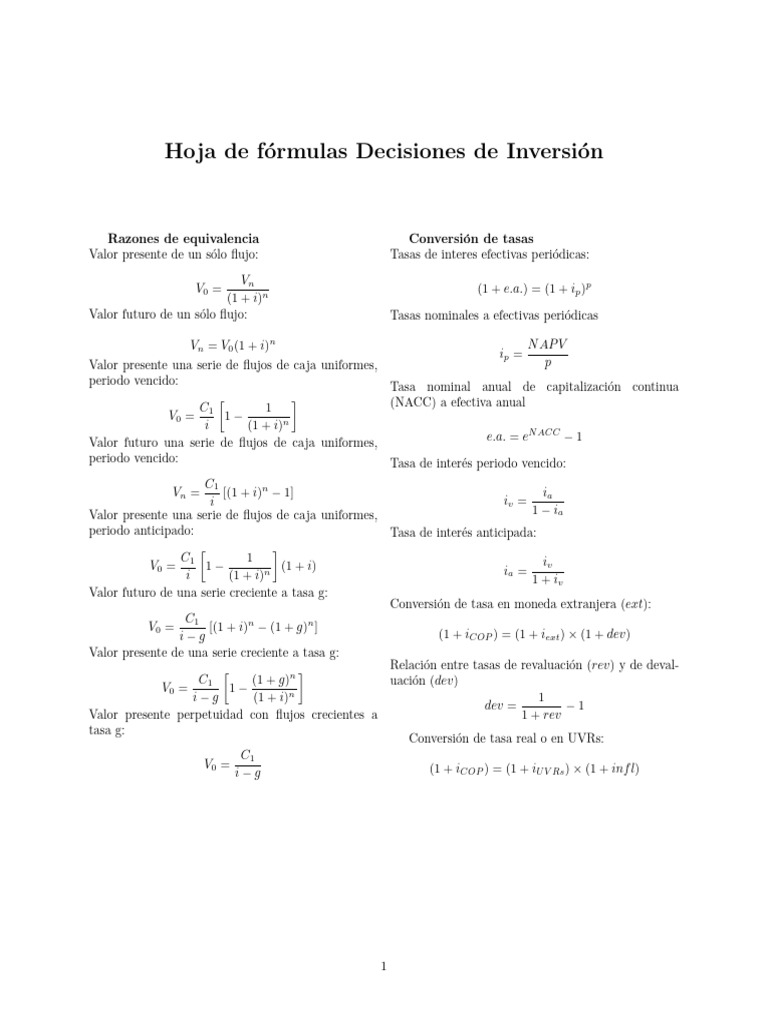Hojas de Formulas | PDF | Dinero | Economias