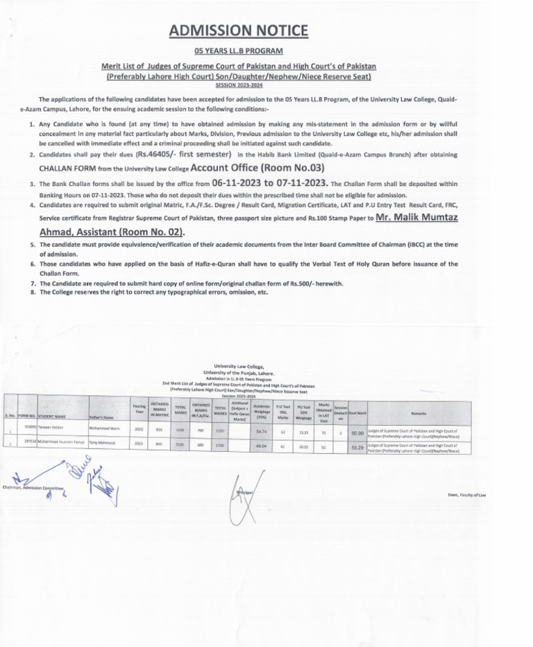 2023-2024 LLB Admission Merit List | PDF | Justice | Crime & Violence