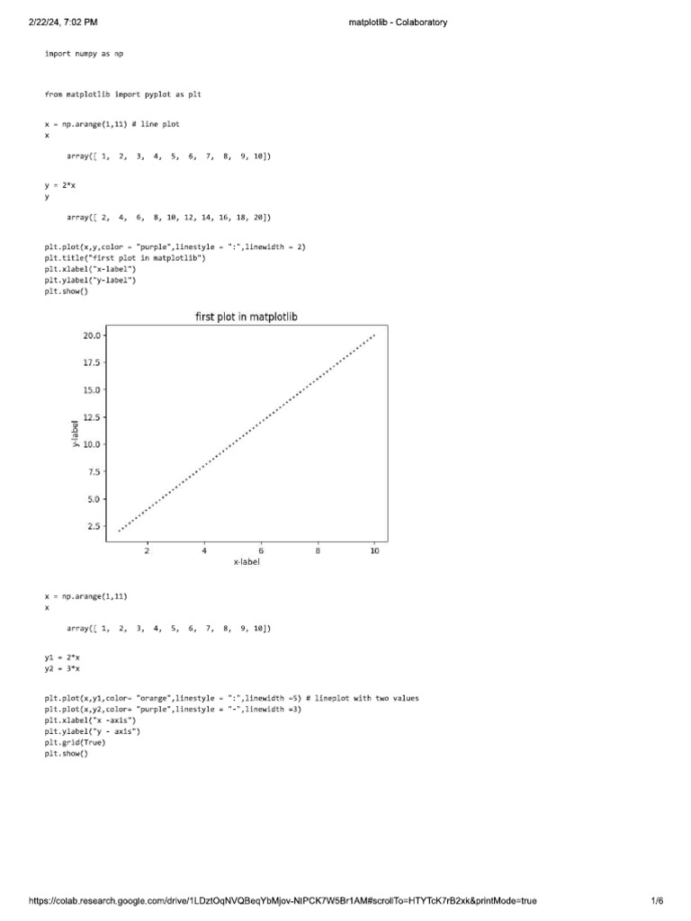 Matplotlib | PDF