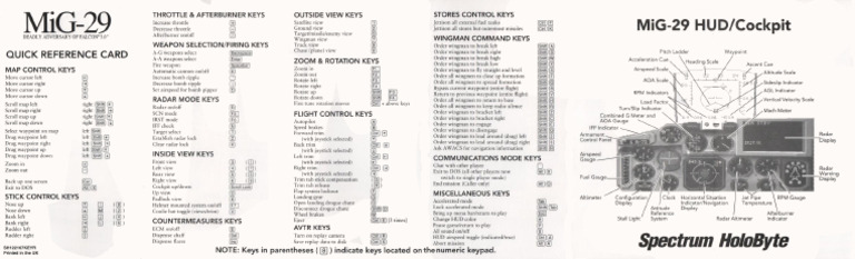 MiG 29 Reference Card | PDF
