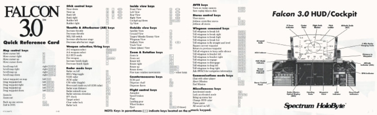 Falcon 3.0 - Reference Card | PDF