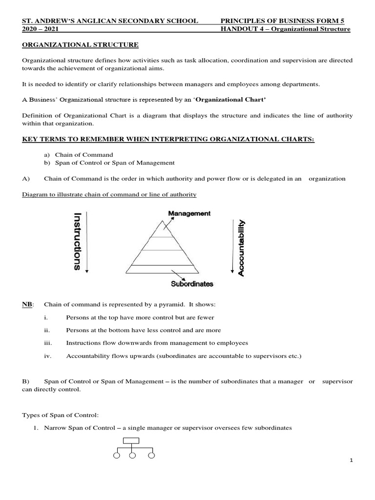 Handout 4 - Organizational Structure | PDF | Leadership | Mediation