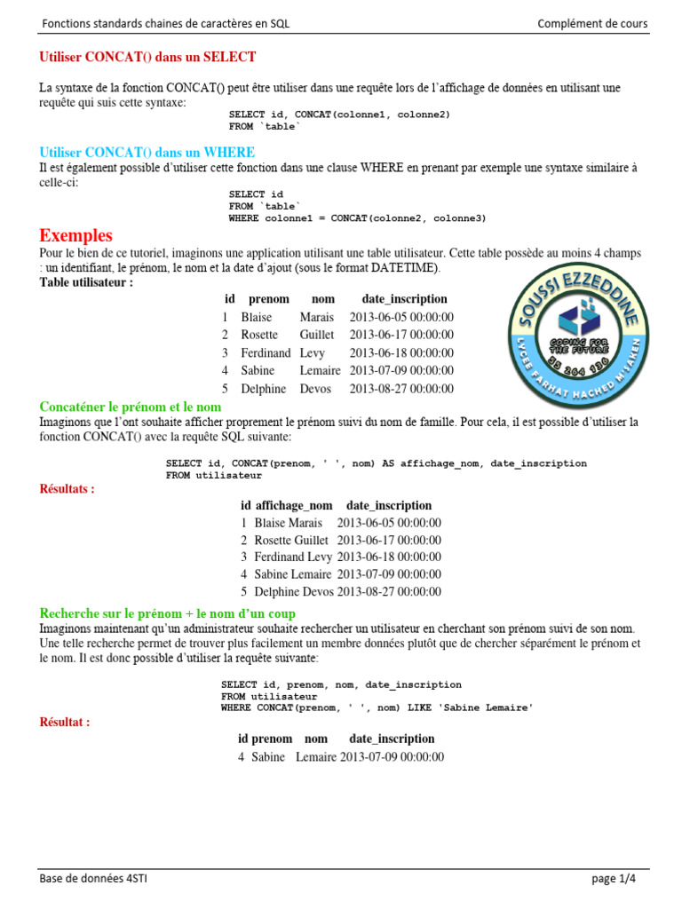 Annexe 2024 | PDF | SQL | MySQL