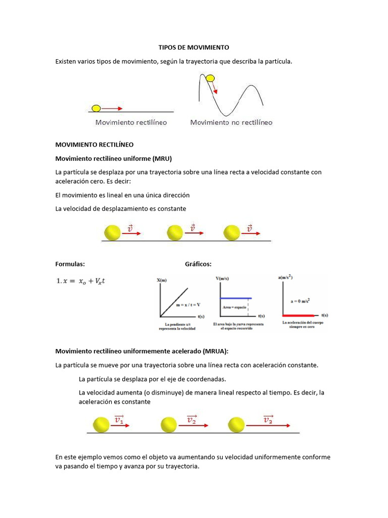 Tipos de Movimientos | PDF | Aceleración | Velocidad
