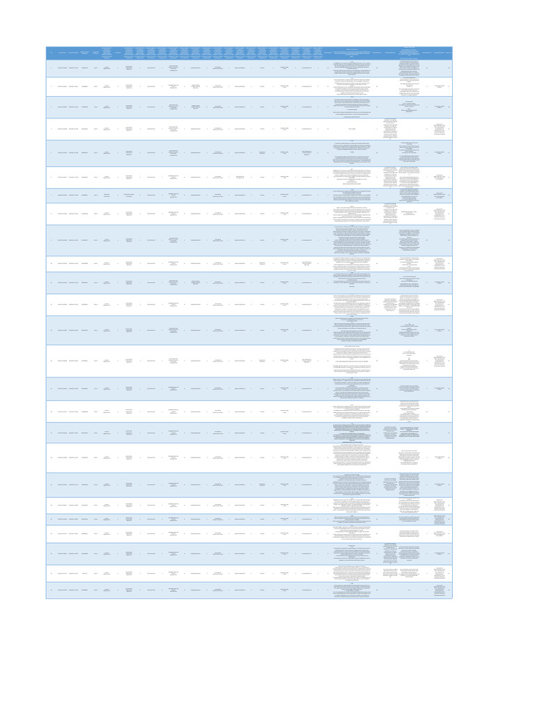 Examen Final de Contratación Administrativa 2C 2022 (1-25) | PDF ...